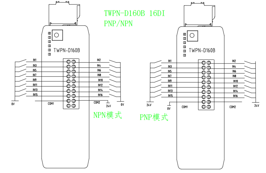 16DI PNP/NPN-PN - TUVEN-专注于PLC分布式IO模块南京图稳自动化