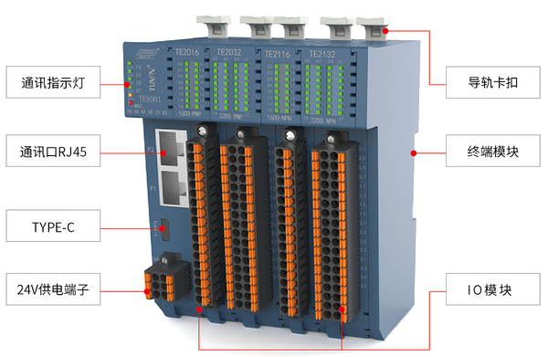 16组电源分配器-TE - TUVEN-专注于PLC分布式IO模块南京图稳自动化