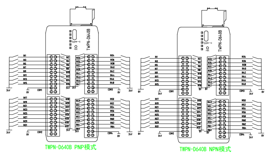 64DI PNP/NPN-PN - TUVEN-专注于PLC分布式IO模块南京图稳自动化